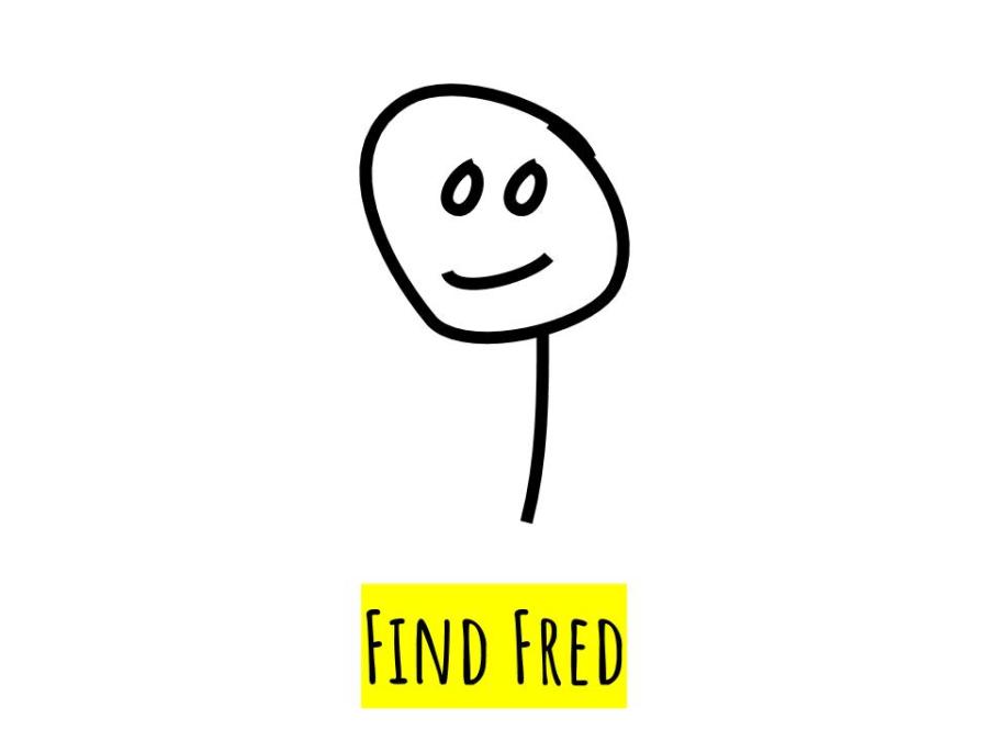 Tip 13: Tame the evils of your classroom displays. – Classroom Climatology