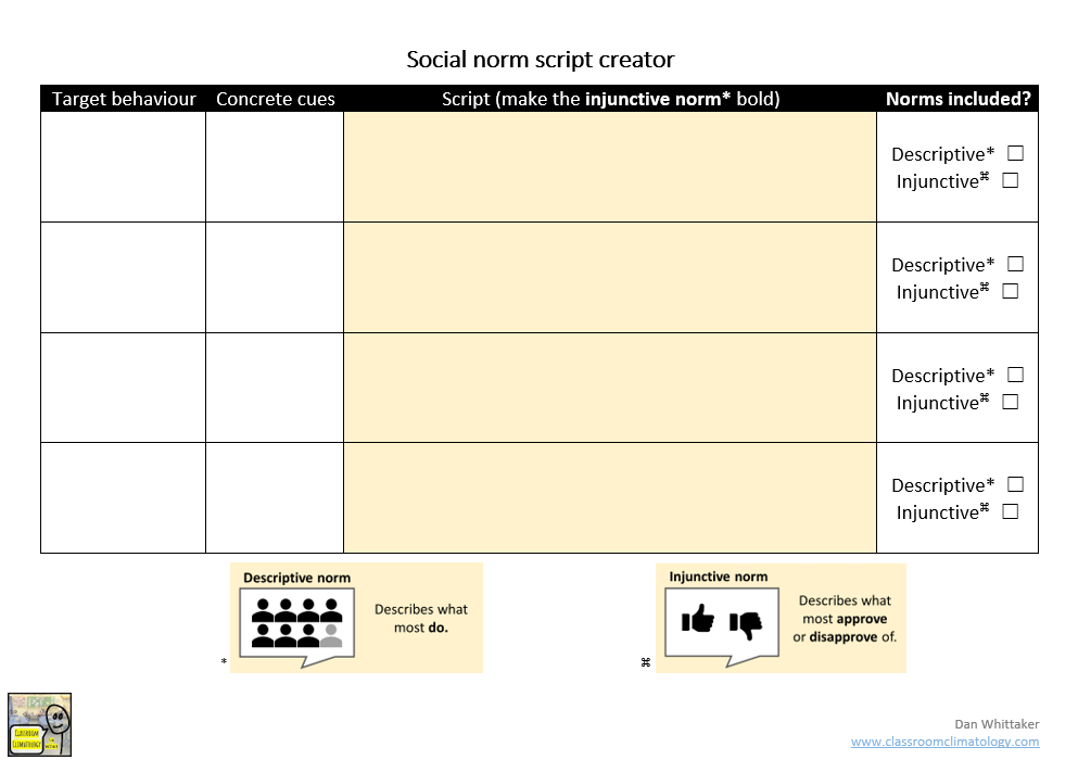 Resources – Classroom Climatology